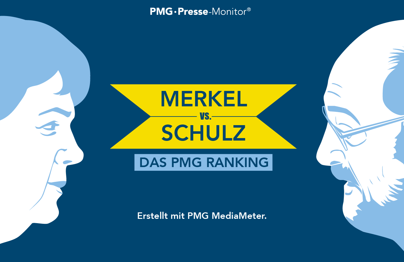 Merkel vs. Schulz | Wer gewinnt das Rennen um die mediale Aufmerksamkeit?