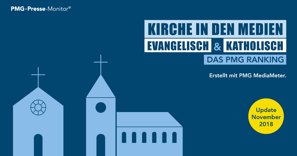 Katholische und evangelische Kirche in den Medien - PMG Presse-Monitor